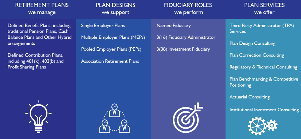 About Pentegra Retirement Services | Pentegra