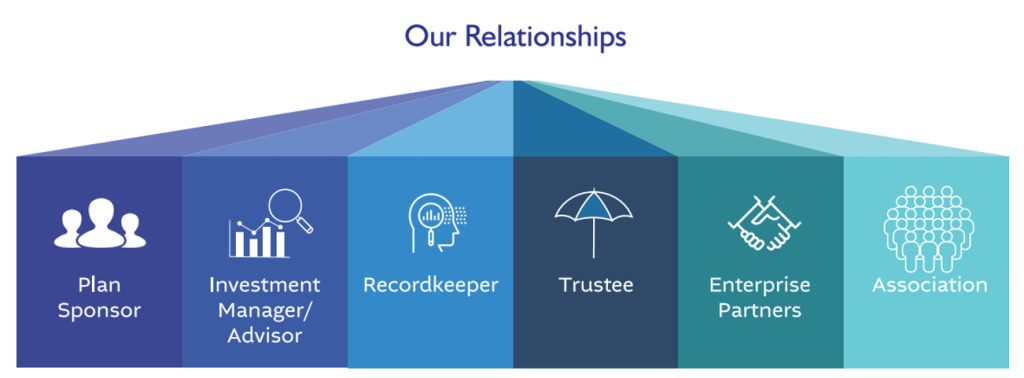 Retirement Plan and Fiduciary Solutions - Pentegra Retirement Services